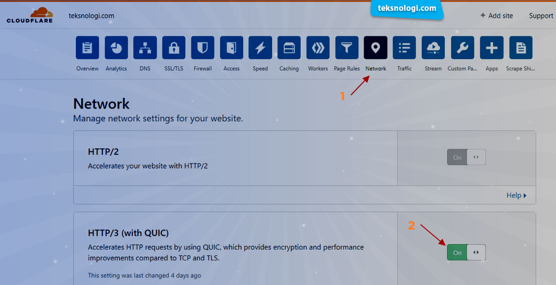 Meningkatkan Performa dan Kecepatan Website dengan QUIC dan HTTP/3 - Teksnologi
