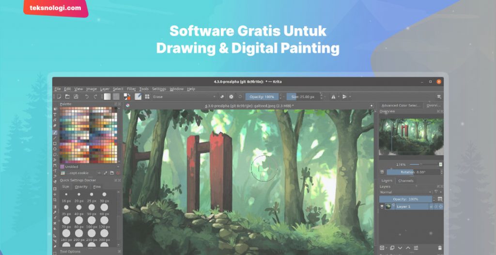 Software Untuk Menggambar dan Melukis Secara Digital Gratis Terbaik ...